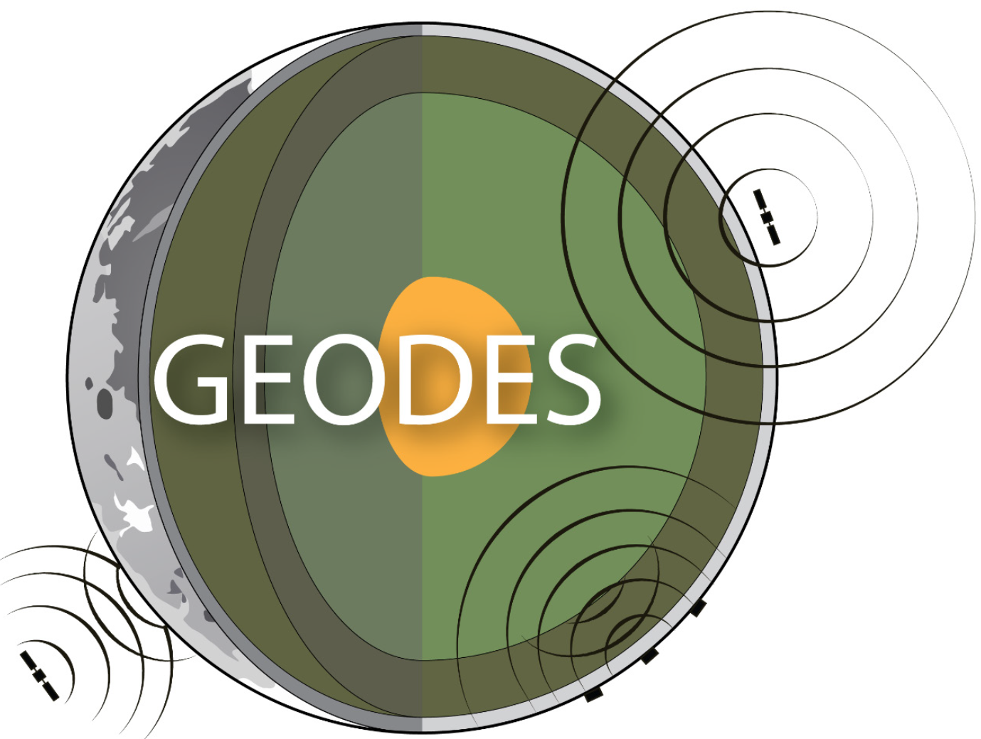 GEODES - Geophysical Exploration Of the Dynamics and Evolution of the ...
